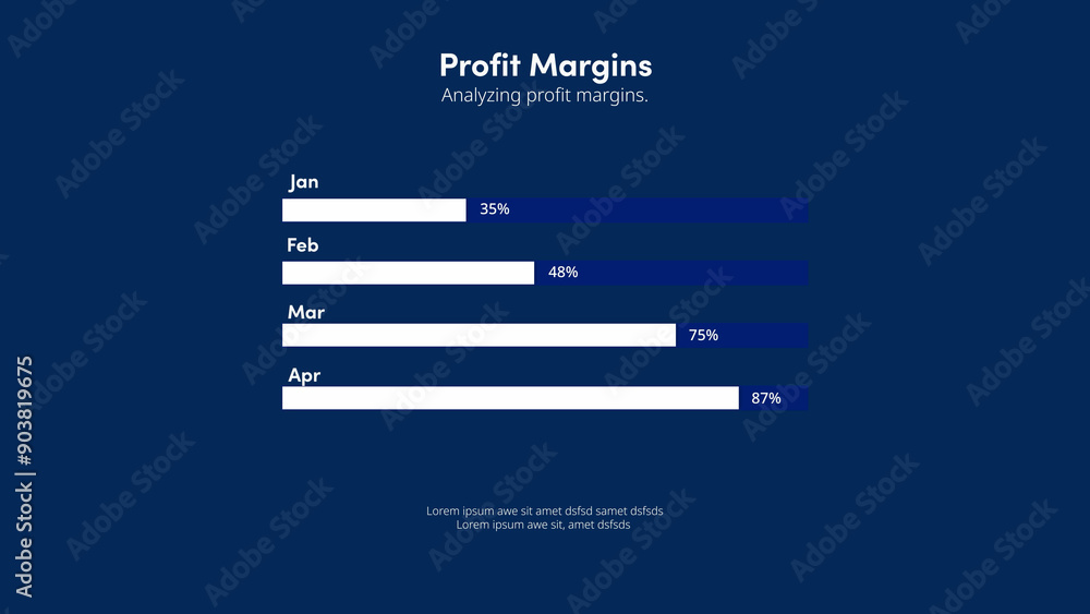 Profit Margins | with Control Panel Stock Template | Adobe Stock