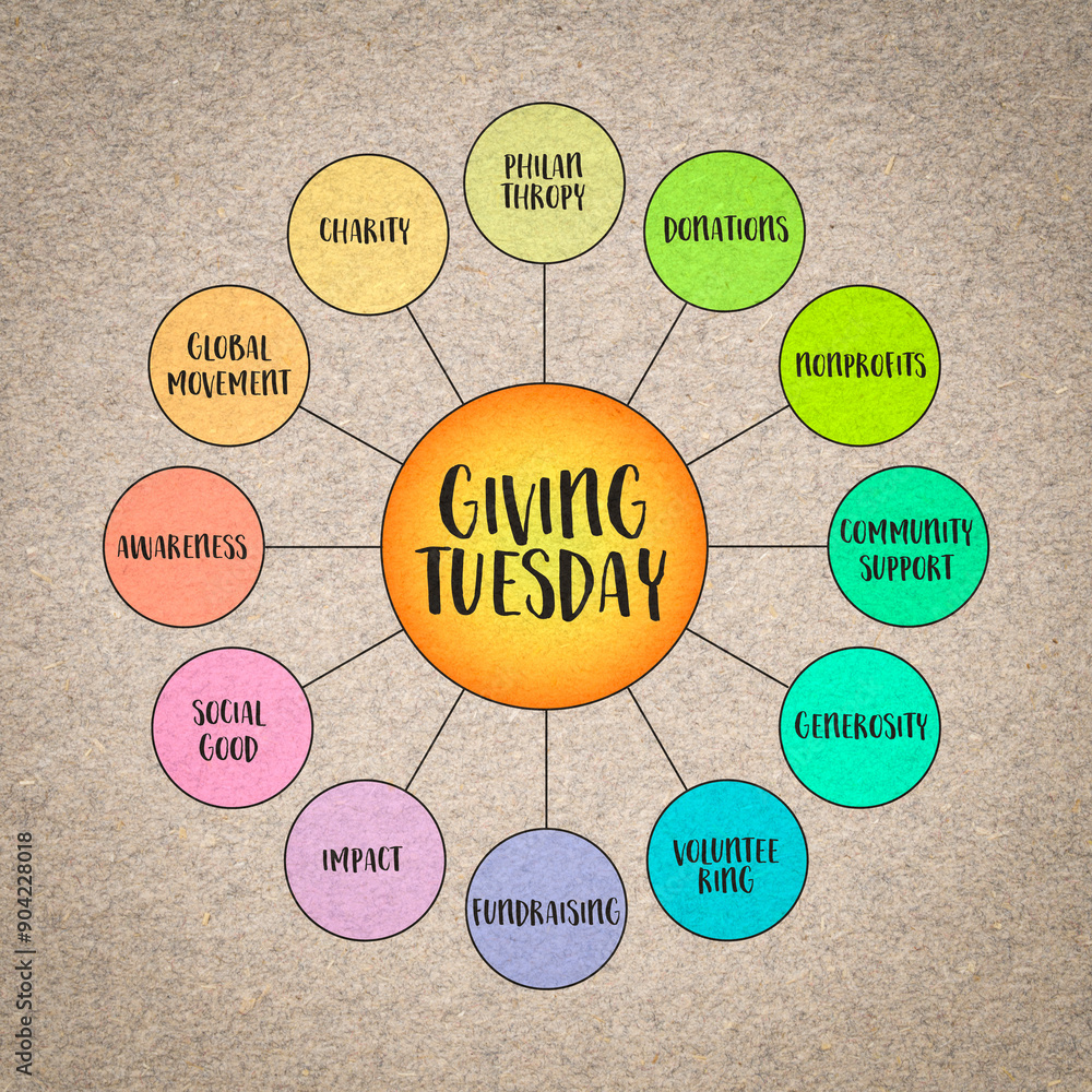 Giving Tuesday, a global day, following Thanksgiving in USA, dedicated ...