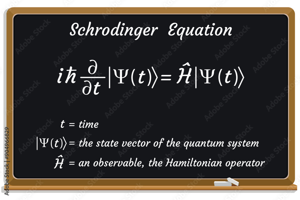 Photo & Art Print Schrodinger Equation Formula on a black chalkboard, Олейник Александр