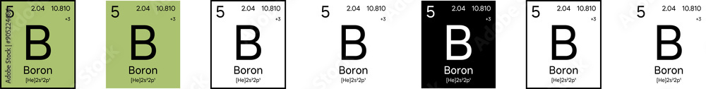 Boron Element Symbol with Additional Info | Part of the Periodic Table ...