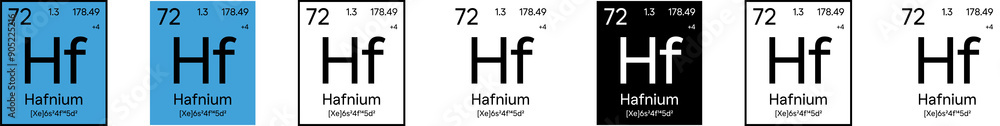 Hafnium Element Symbol with Additional Info | Part of the Periodic ...
