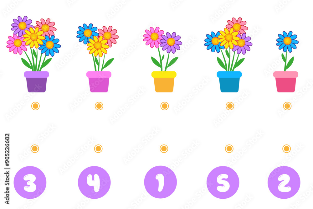 Math game for children. How many flowers are in the pot in the picture ...