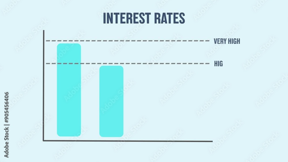 Interest rates animation. Animated bar graph appearing. Bars getting ...