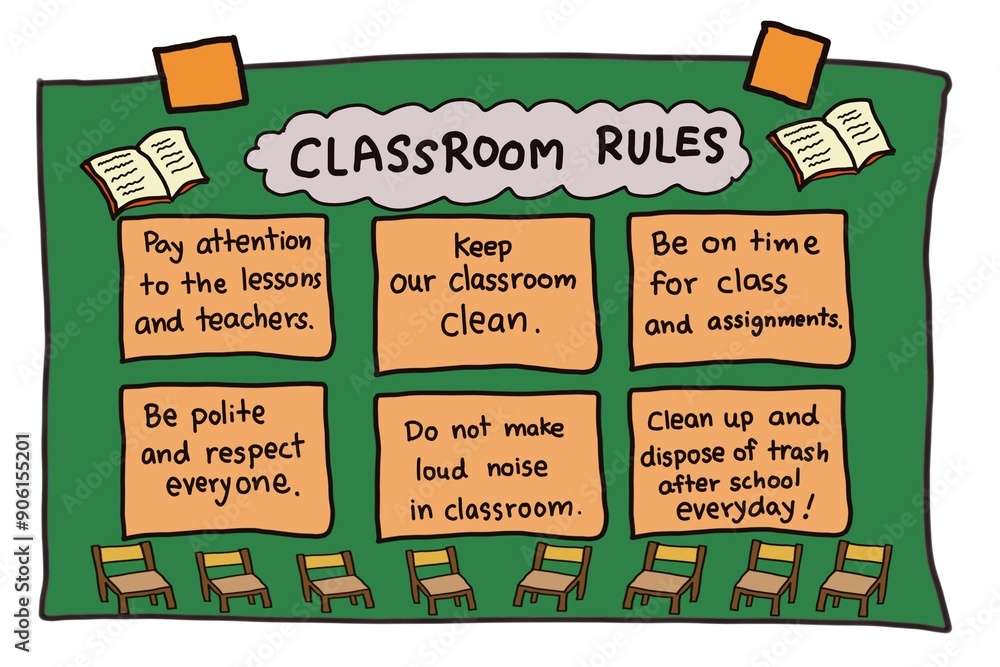 Hand drawn picture of classroom rules on green board,books, chairs ...