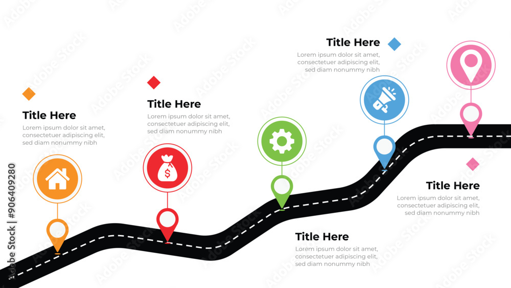 Visual representation of a navigation roadmap timeline, highlighting ...