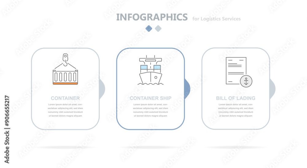 Logistic modern rectangular infographics reflecting logistics services ...