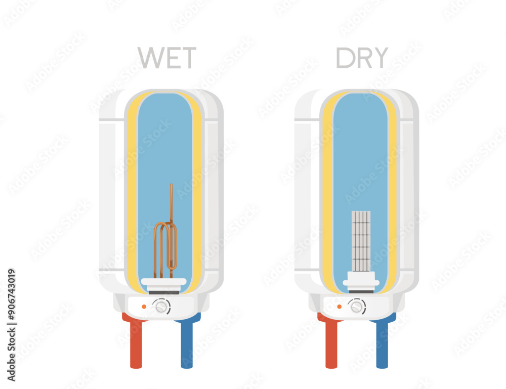 Water heaters with wet and dry heating elements. Cross-sectional of ...