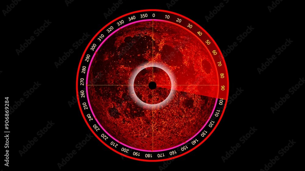 technology radar scanning Hud animation ,interface sonar radar screen ...