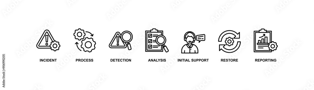 Incident management banner web icon vector illustration concept for ...