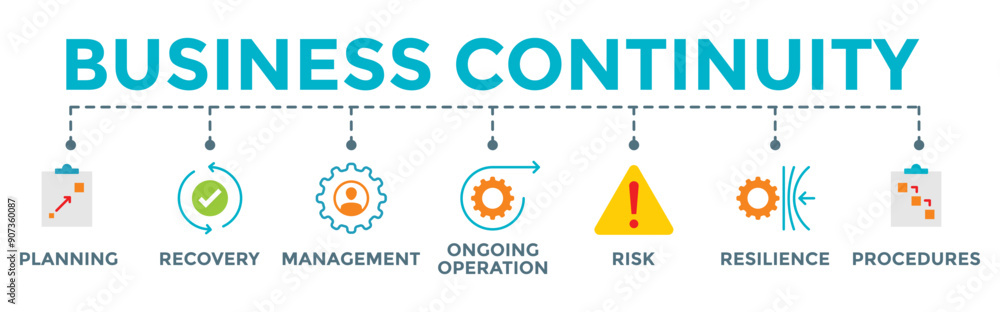 Business continuity plan banner illustration icon for a prevention and ...