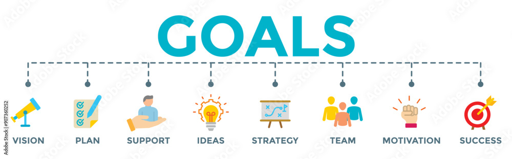 Goals concept banner web illustration with vision, plan, support, ideas ...
