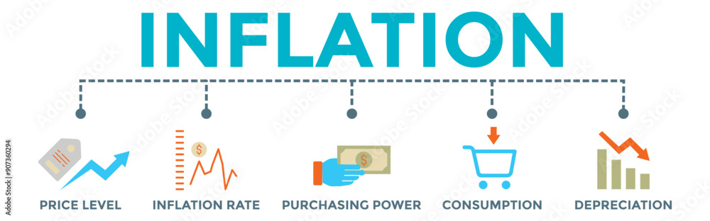 Inflation banner concept with icons. price increases due to an ...