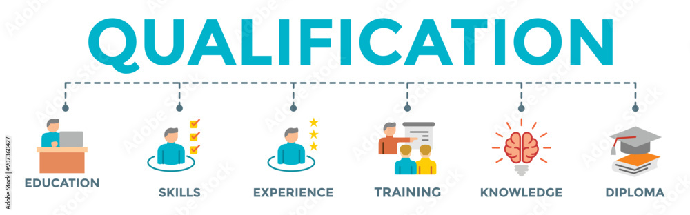Qualification banner web illustration with education, skills ...