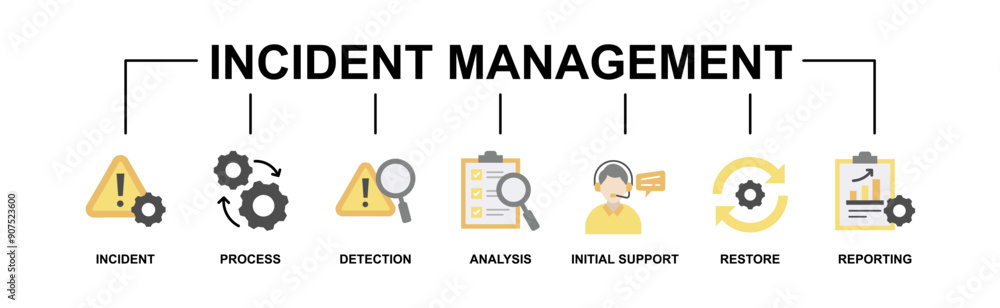 Incident management banner web icon vector illustration concept for ...