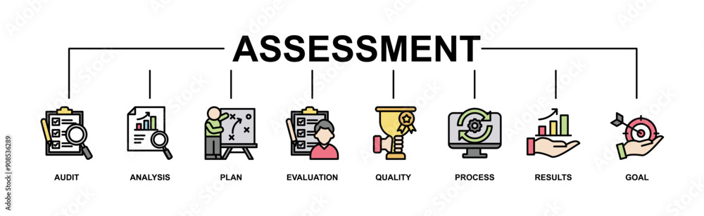 Assessment banner web icon vector illustration for accreditation and evaluation method on ...