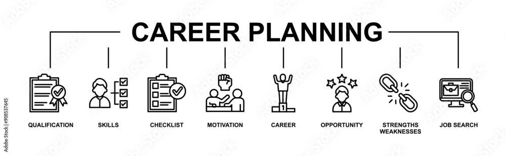 Career planning banner web icon vector illustration concept with icon ...