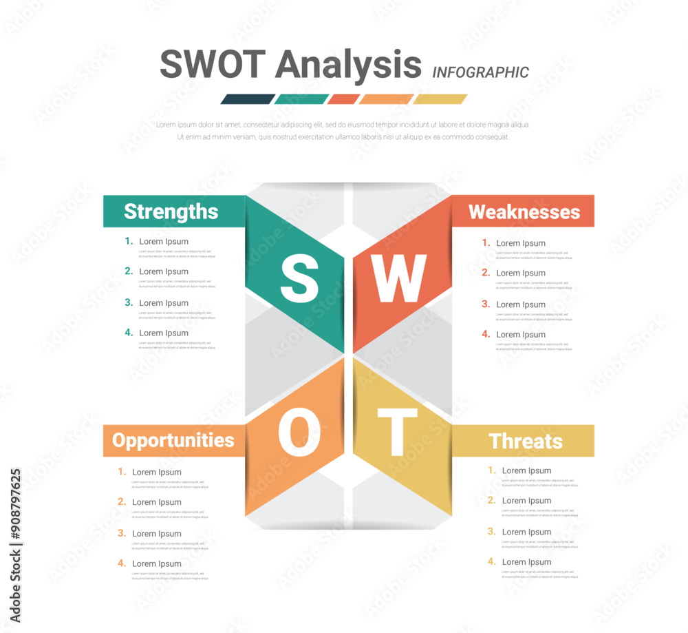 SWOT diagram, Analysis strategy with marketing management model and ...