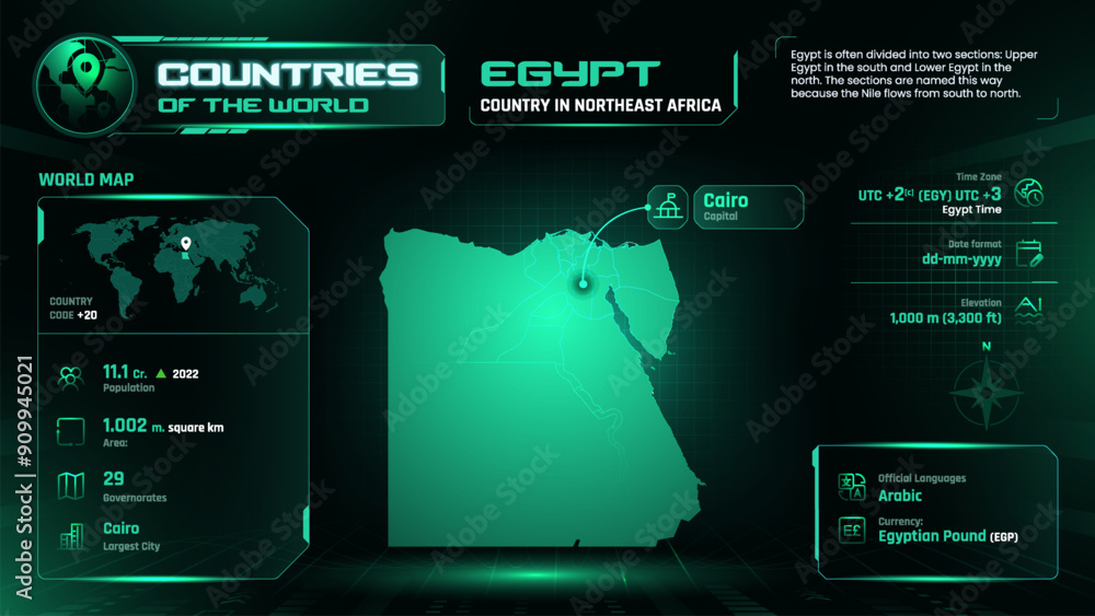 Egypt Map Detailed Insights on Geography, Population and Key Facts ...
