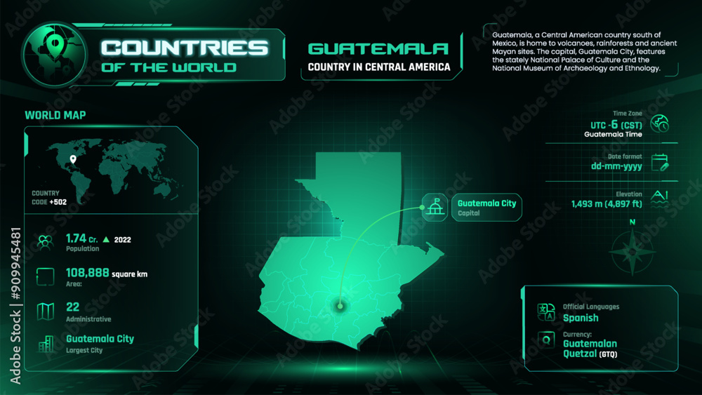 Guatemala Map Detailed Insights on Geography, Population and Key Facts ...