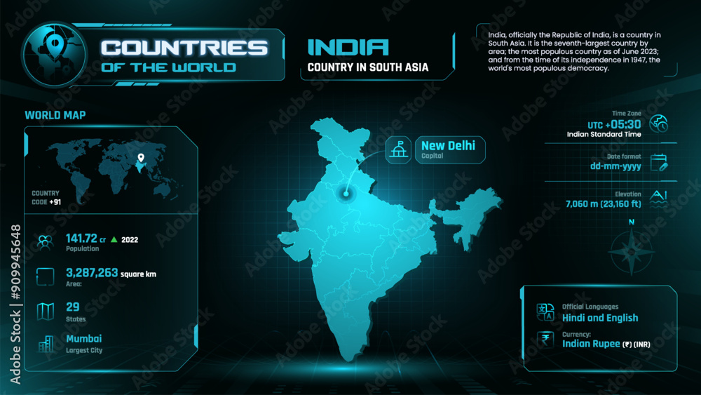 India Map Detailed Insights on Geography, Population and Key Facts ...