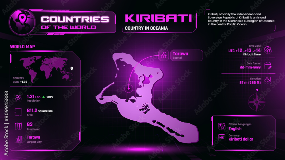 Kiribati Map Detailed Insights on Geography, Population and Key Facts ...