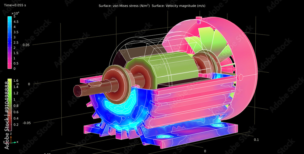 Graph of Von Mises stresses of the motor and the magnitude of the rotor rotation speed. Computer ...