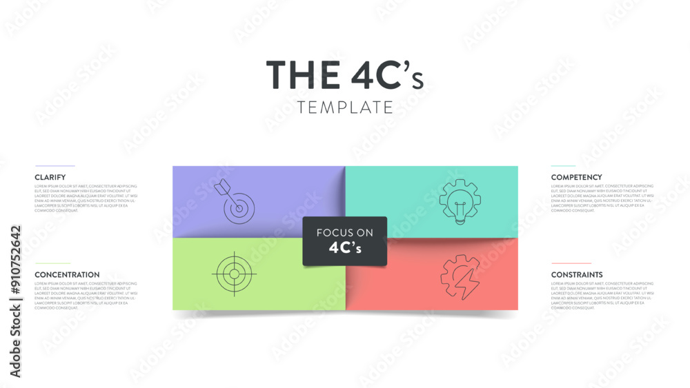 Focus on the 4C strategy infographic diagram chart banner presentation ...