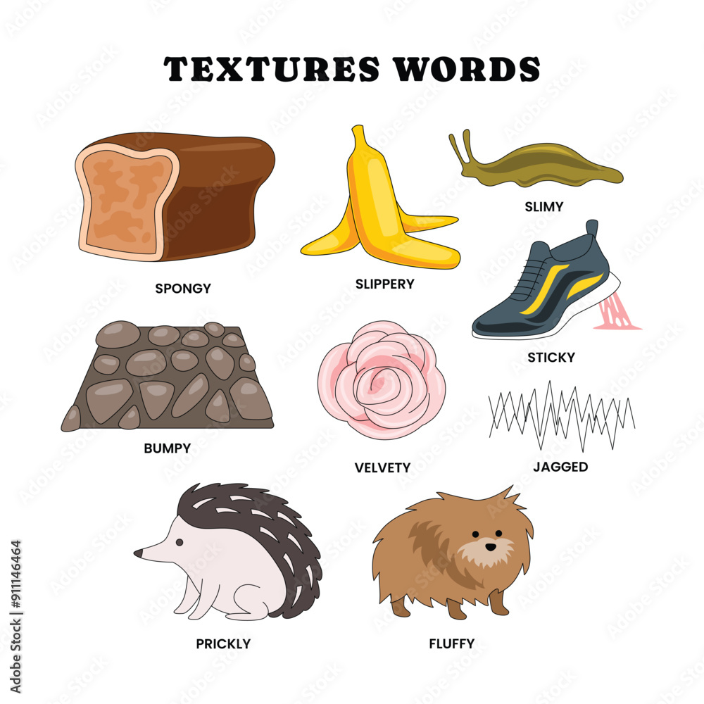 Set of texture words vocabulary poster for children class preschool ...