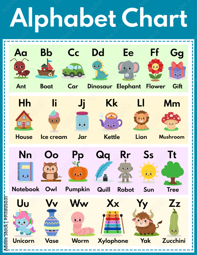Alphabet chart for kids to learn alphabet letters with cute ...