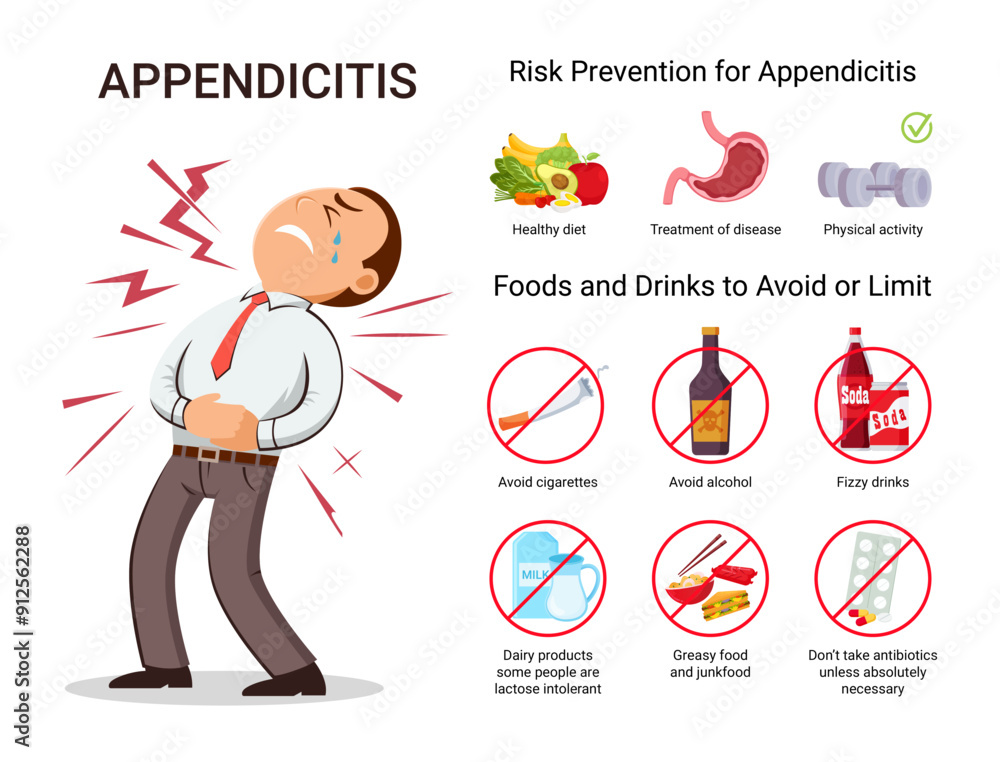 Health Infographic Appendicitis Risk Prevention Foods and Drinks to ...