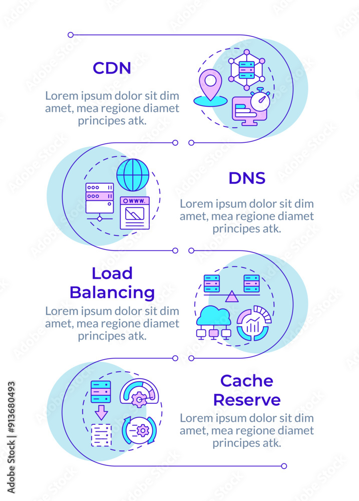 Types of metric monitoring tools infographic vertical sequence ...
