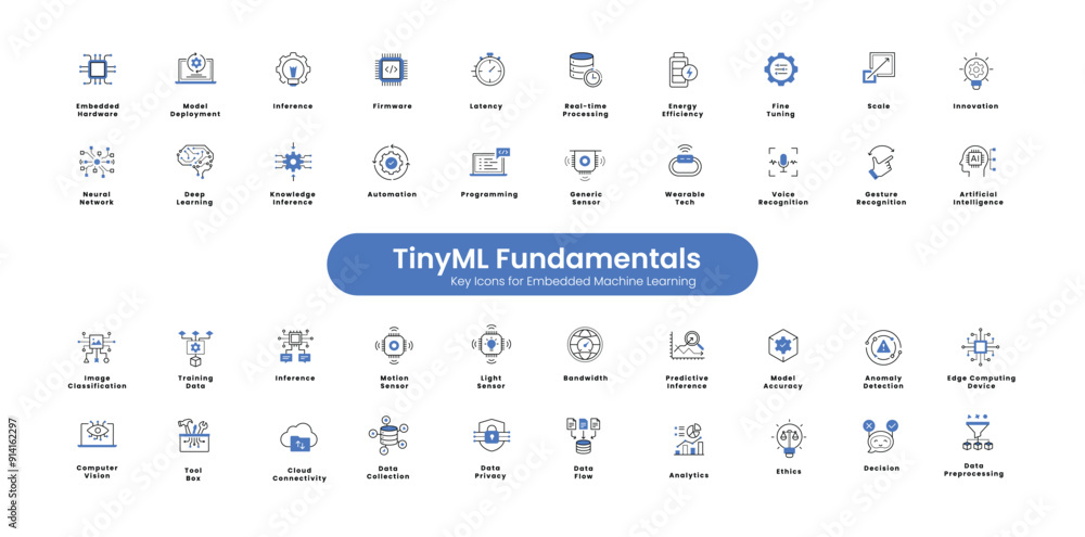 TinyML Iconography: Essential Concepts for Edge AI. TinyML Essentials ... TinyML Iconography: Essential Concepts for Edge AI. TinyML Essentials ...
