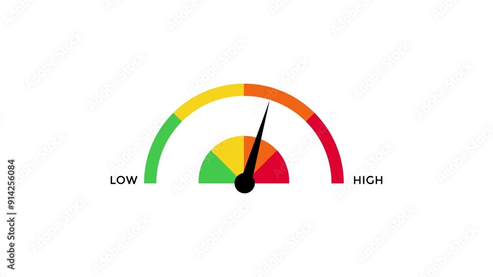 motion graphic animation features a speedometer gauge with a needle moving from "Low" in the ...