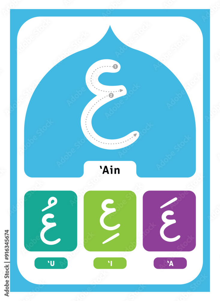 Ain Fathah Kasroh Dhommah. Flashcards of basic Arabic alphabet or ...