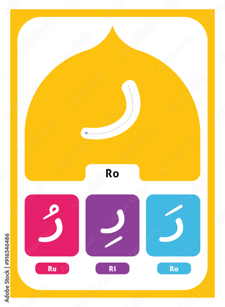 Ro Fathah Kasroh Dhommah. Flashcards of basic Arabic alphabet or ...