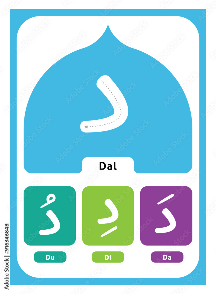 Dal, Fathah Kasroh Dhommah. Flashcards of basic Arabic alphabet or ...
