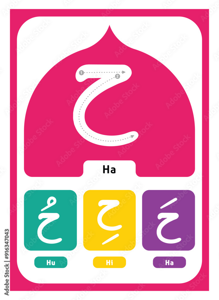 Ha Fathah Kasroh Dhommah. Flashcards of basic Arabic alphabet or ...