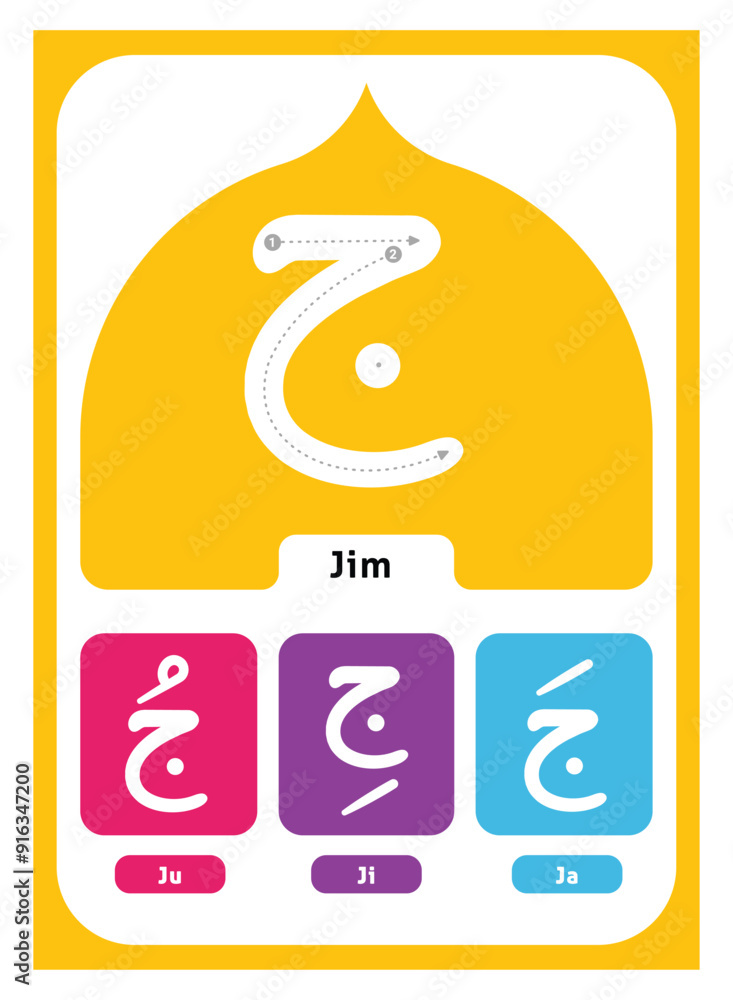 Jim Fathah Kasroh Dhommah. Flashcards of basic Arabic alphabet or ...