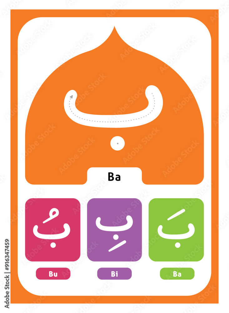 Ba Fathah Kasroh Dhommah. Flashcards of basic Arabic alphabet or ...