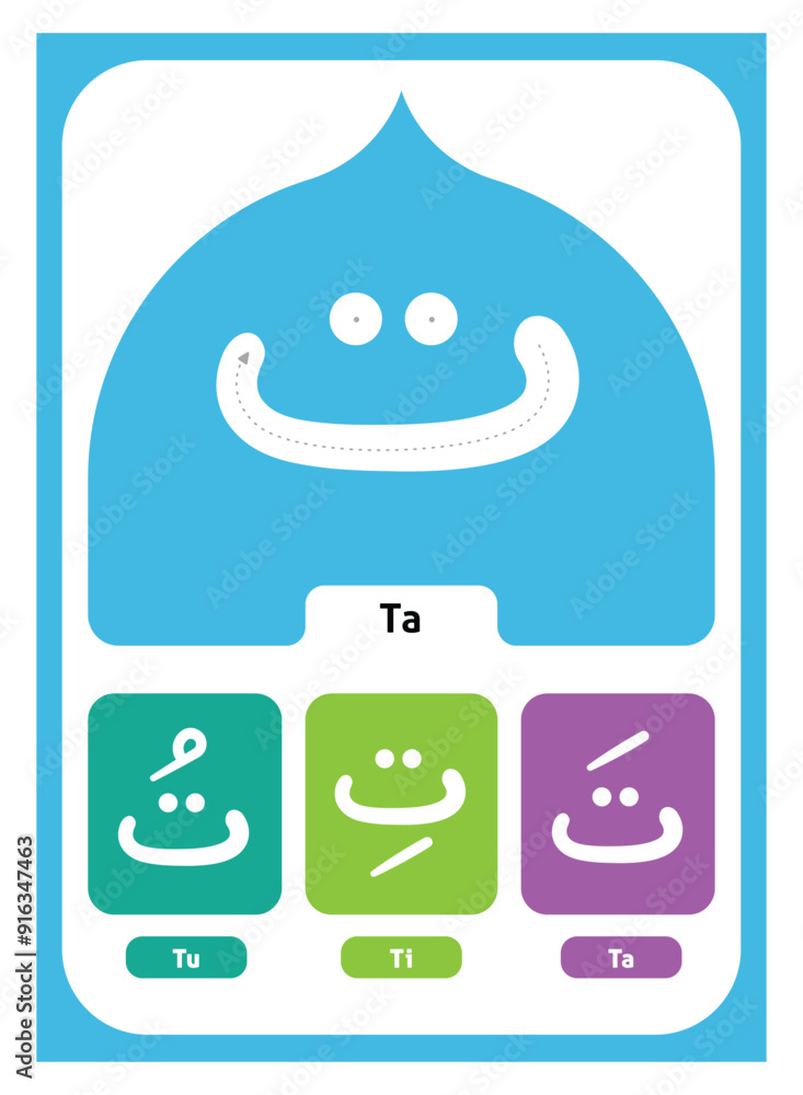 Ta Fathah Kasroh Dhommah. Flashcards of basic Arabic alphabet or ...