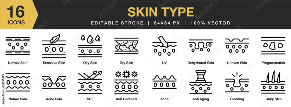 Skin Type icon set. Editable Stroke Icon Collection. Includes hairy ...