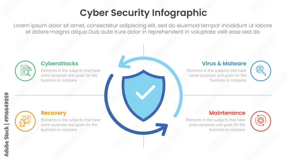 cybersecurity technology infographic template banner with big shield ...