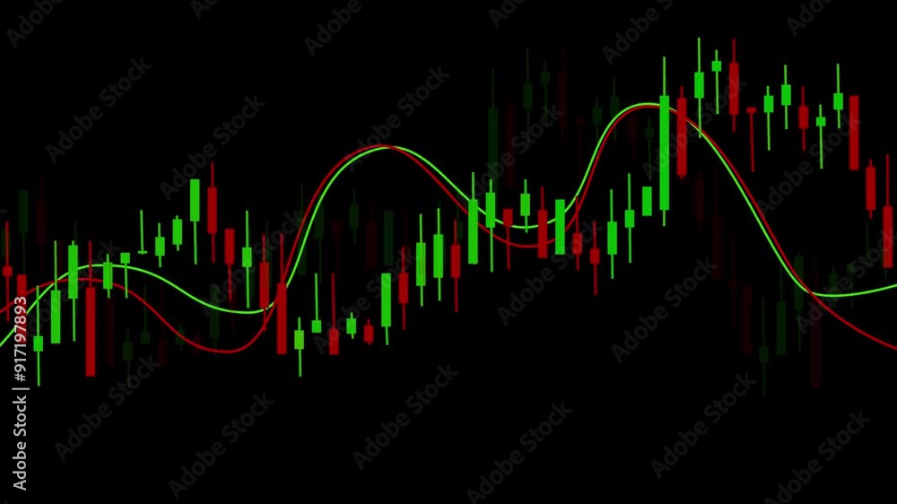 Timeline chart to determine stock market financial condition. Timeline ...