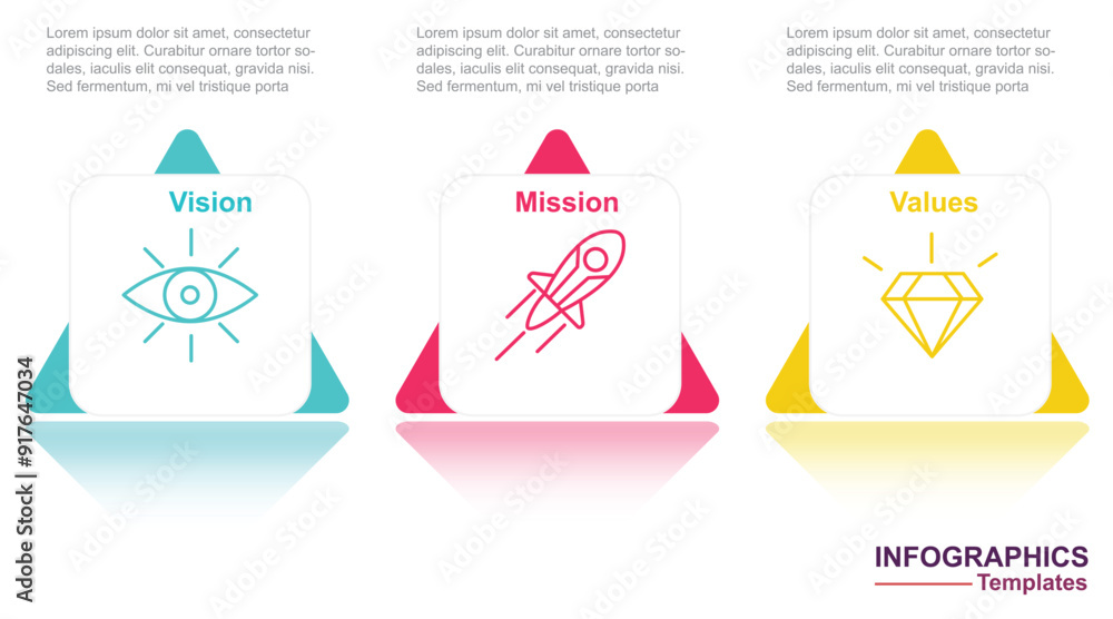 Infographics Life Purpose Mission, Vision, Values and three steps ...
