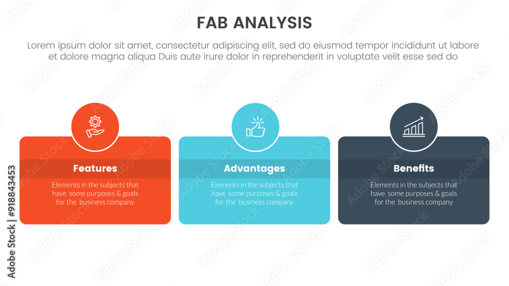 fab business model sales marketing framework infographic 3 point stage ...