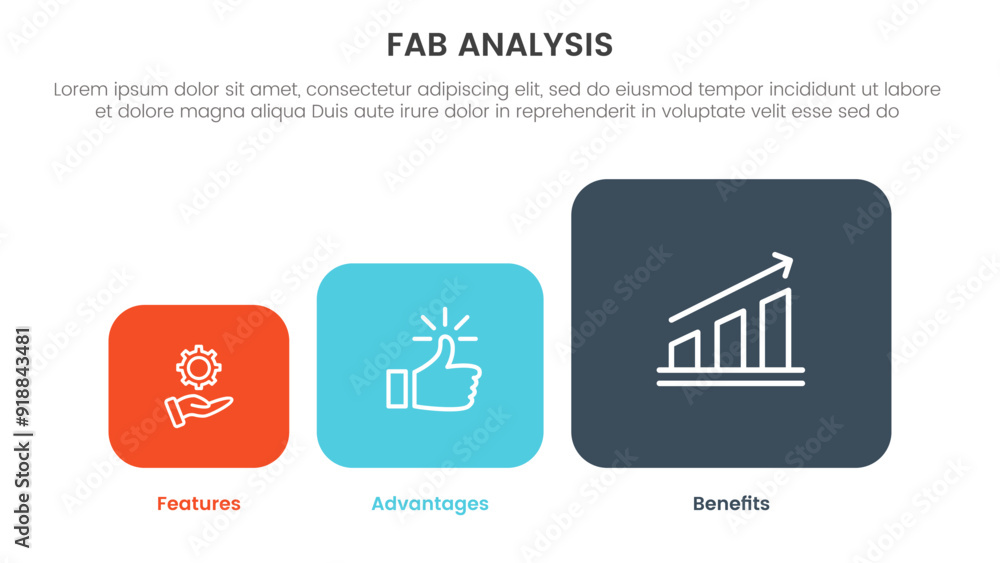 fab business model sales marketing framework infographic 3 point stage ...