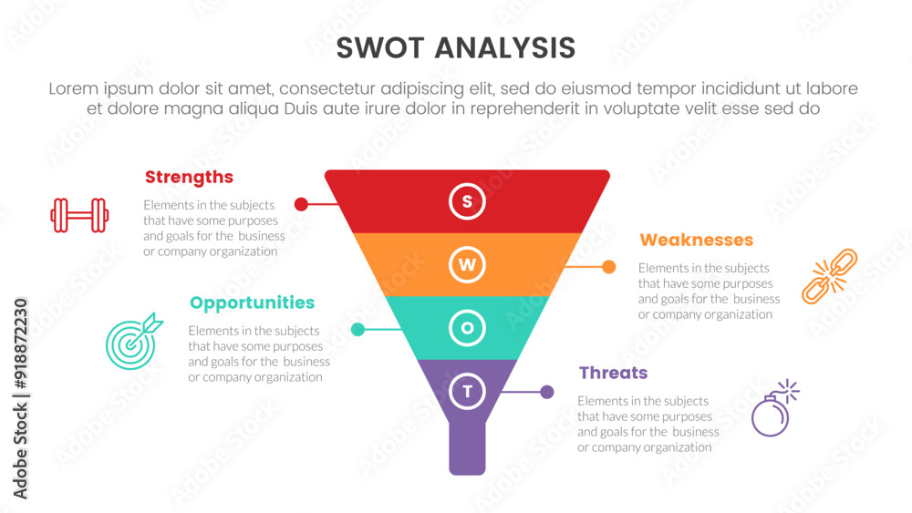 swot analysis concept infographic template banner with funnel shape on ...