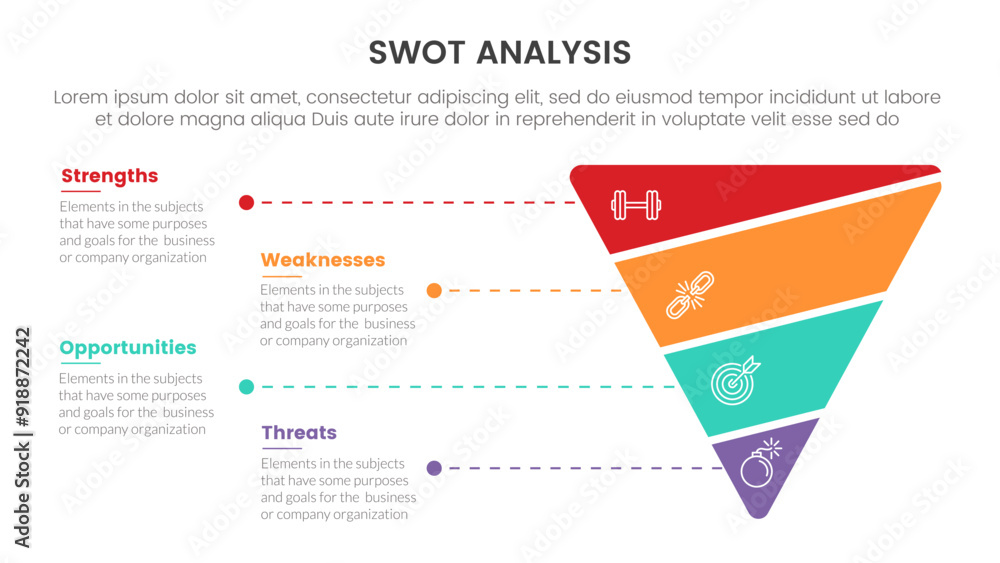 swot analysis concept infographic template banner with funnel reverse ...