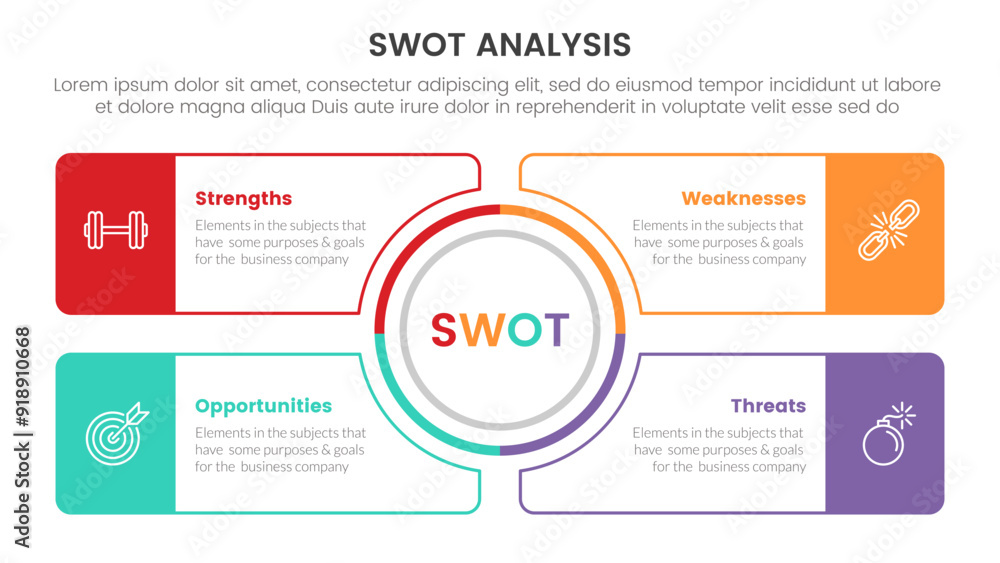 swot analysis concept infographic template banner with outline circle ...