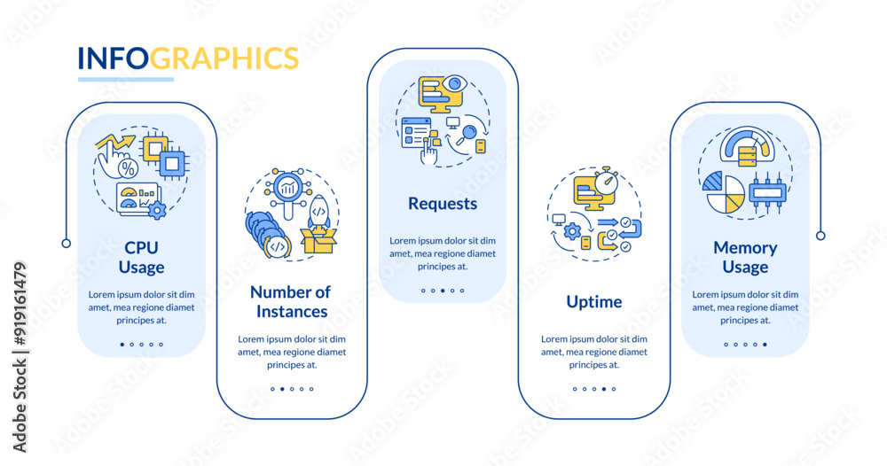 Metric monitoring rectangle infographic vector. Cpu usage, processing ... Metric monitoring rectangle infographic vector. Cpu usage, processing ...